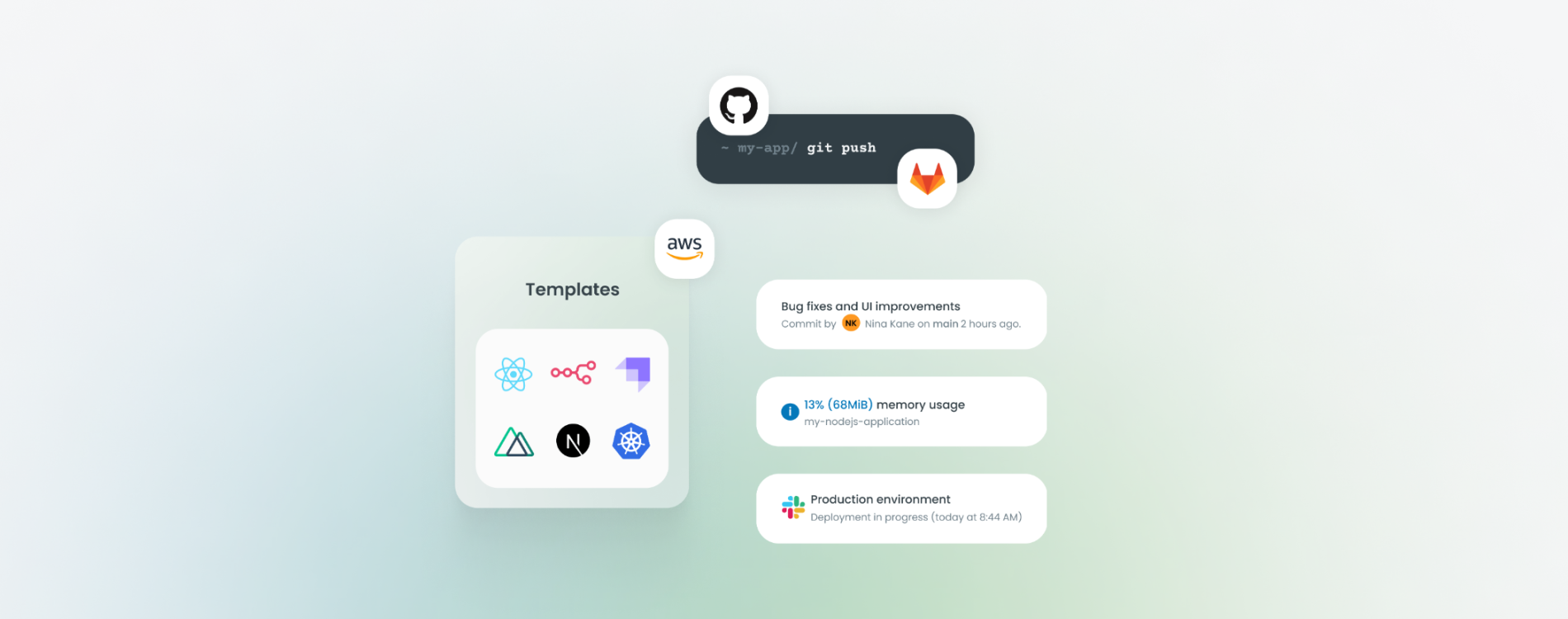 Microtica Aims To Conquer The Devops Market With 350000 Usd Investment ⋆ It Logs